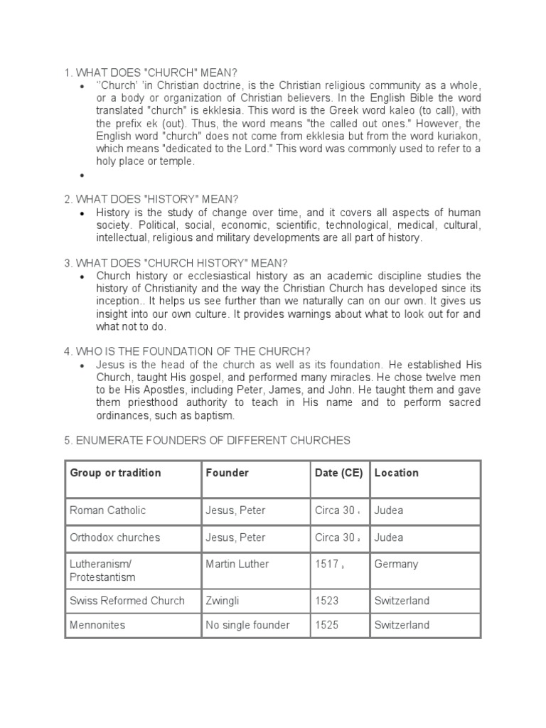 Church History Assignment | PDF | Christian Church | Calvinism