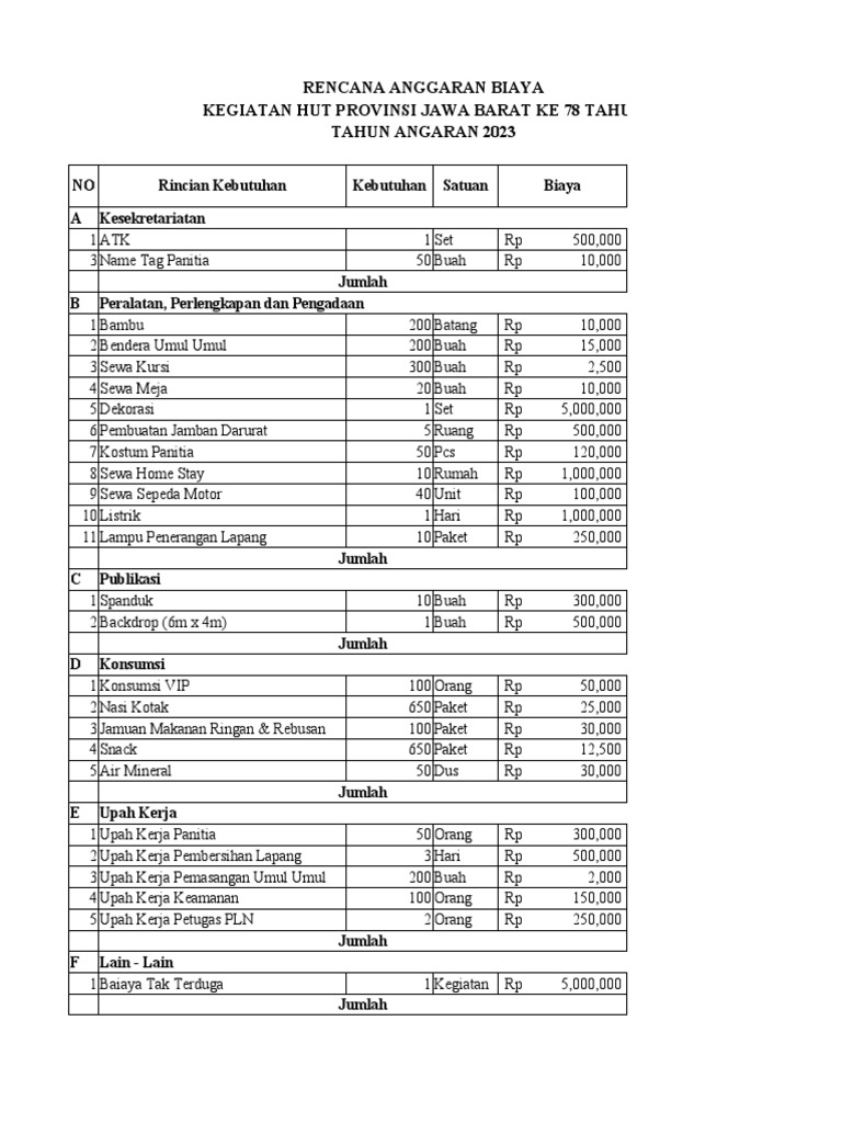Rab Hut Jabar 2023 (Draft) | PDF