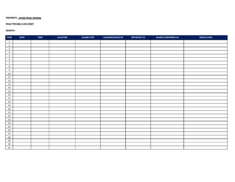 Fdas Trouble Log Sheet Form Pdf