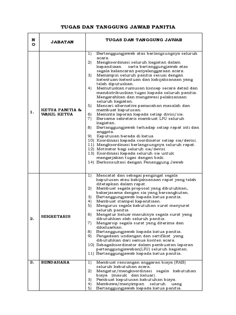Tugas dan Tanggung Jawab Panitia Acara | PDF