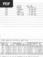 Professional Payroll Journal Entry Sample | PDF