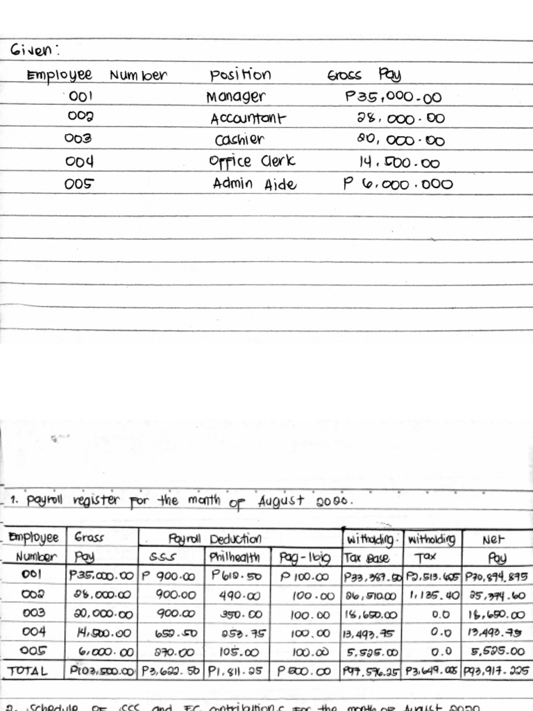 Contributions (SSS, PhilHealth, Pag-Ibig) - Computation | PDF