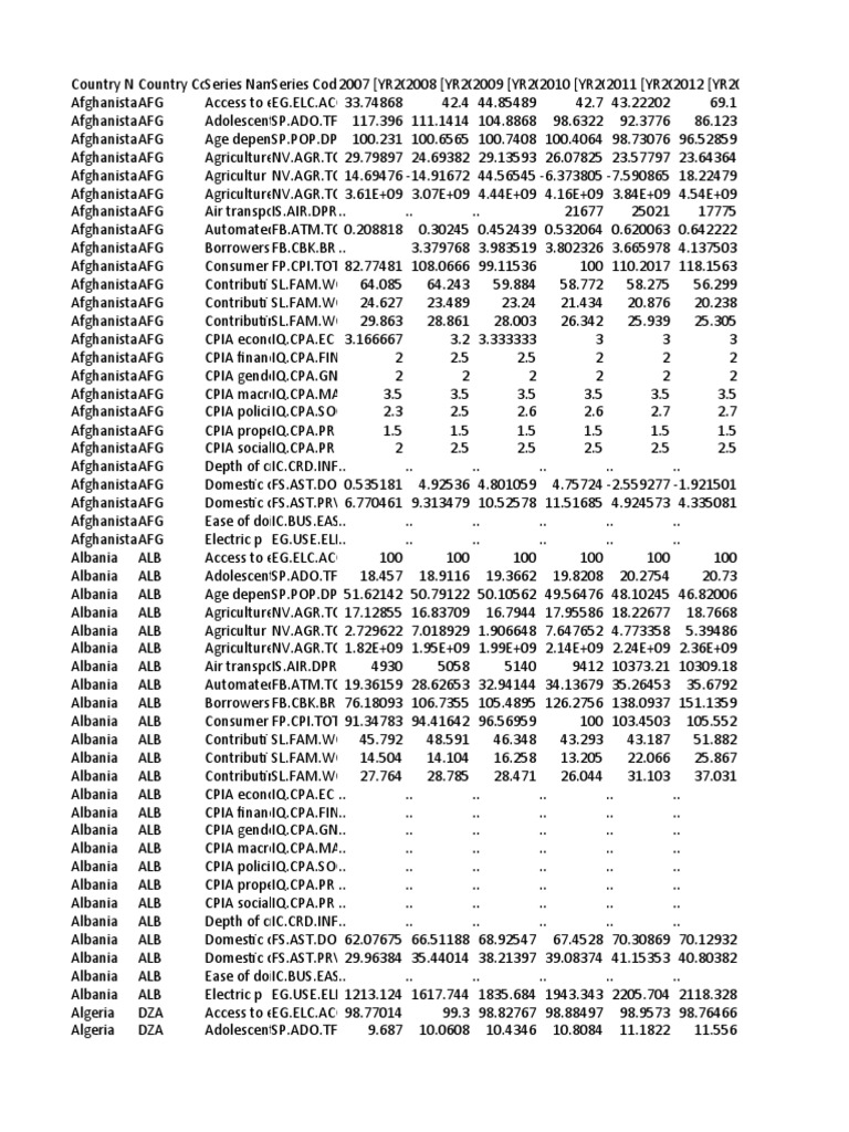 P Data Extract From Jobs | PDF