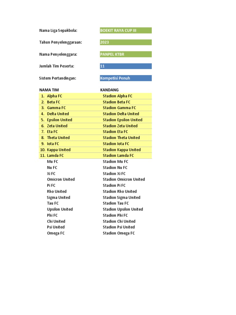 Klasemen Liga Sepakbola Excel Bukuyudi | PDF