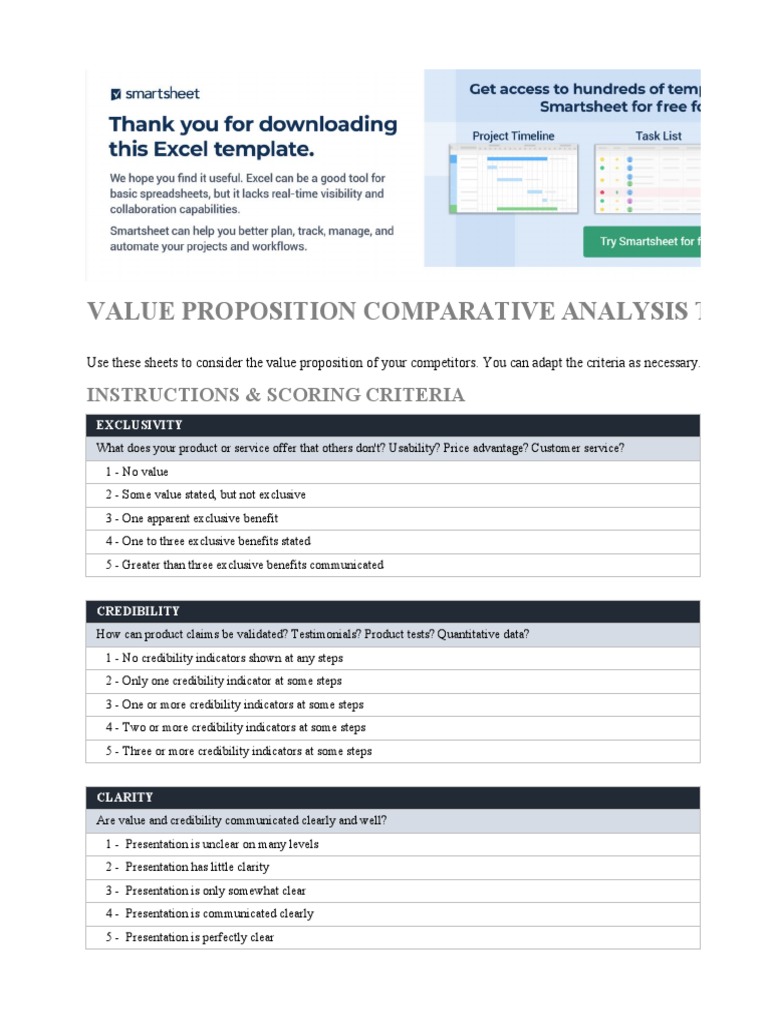 Competitor Value Proposition Analysis | PDF | Information | Strategic ...