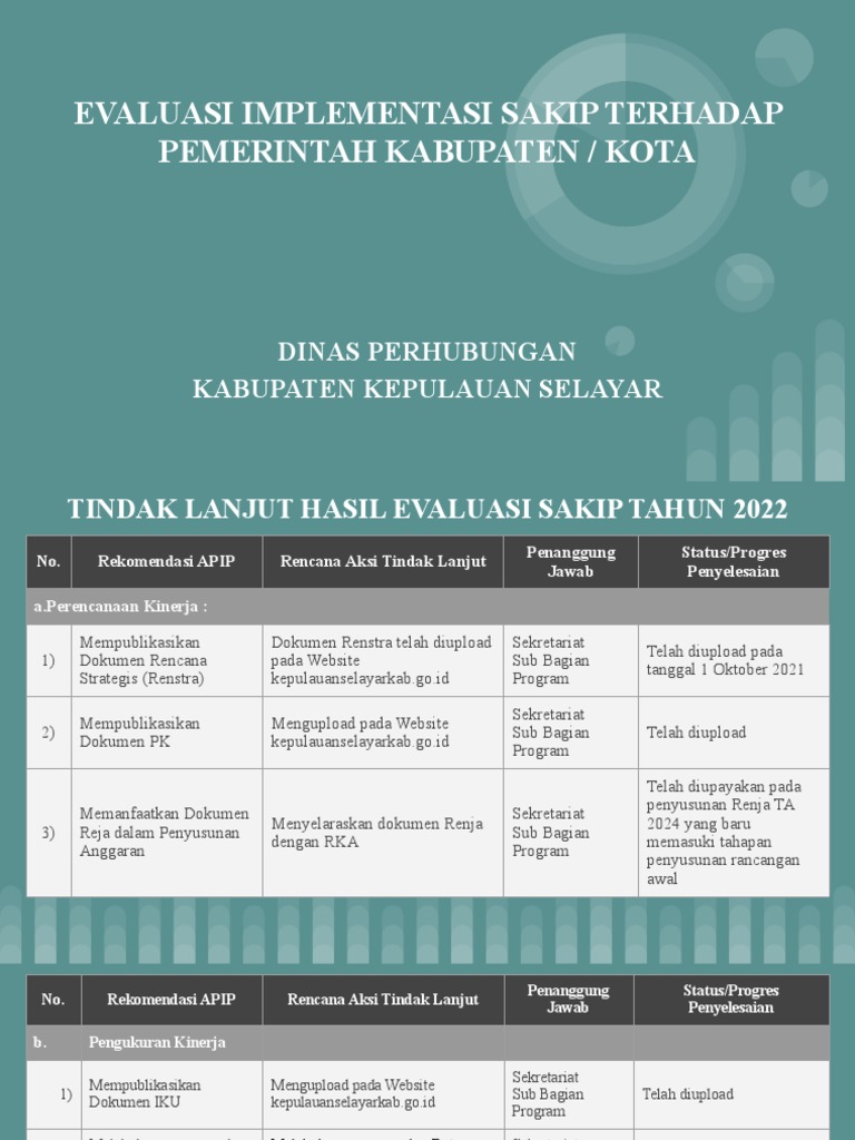 Materi Sakip Dinas Perhubungan | PDF