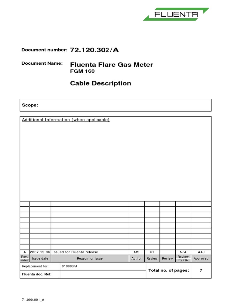 FGM 160 Cable Specifications Guide | PDF