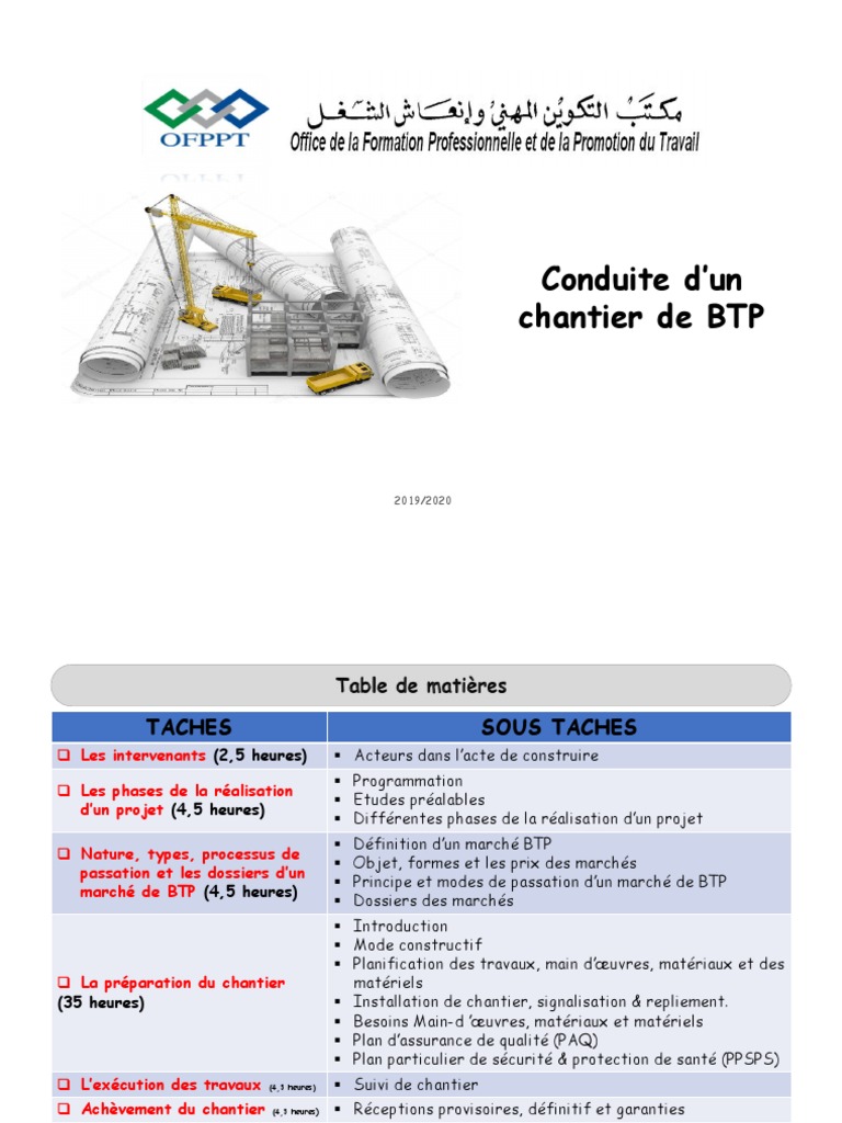 Conduite D'un Chantier de BTP | PDF
