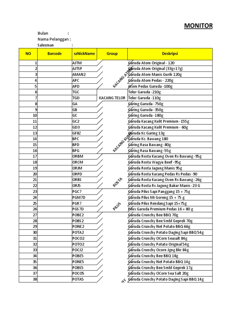 Monitoring Kartu Stok Toko | PDF