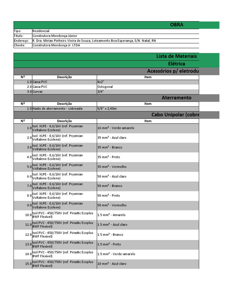Lista de Materiais Elétricos | PDF | Equipamento elétrico | Engenharia Civil