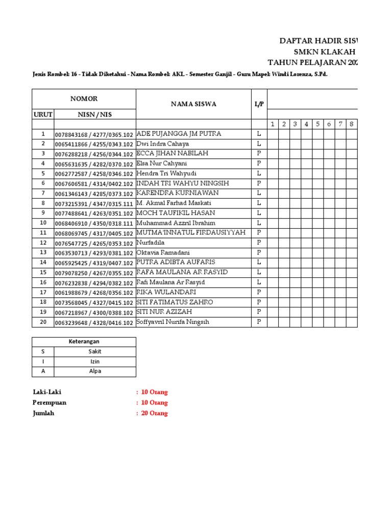Data Siswa Kelas Mata Pelajaran Pilihan SMT Ganjil TP. 2023-2024 | PDF