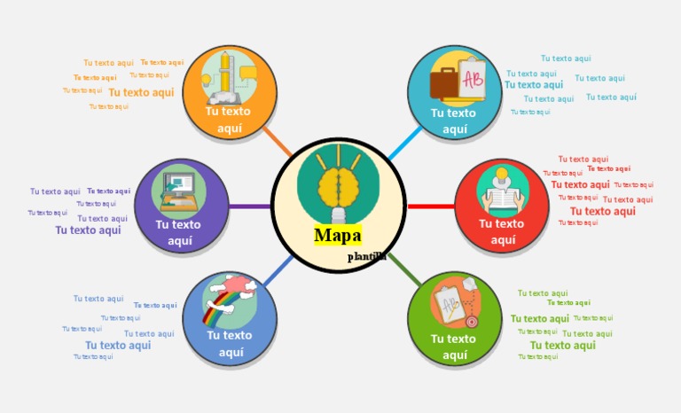 Plantilla Mapa Mental Word | PDF