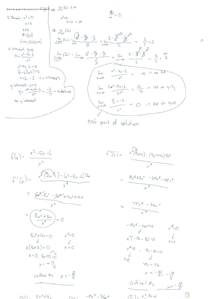 Curve Sketching | PDF Curve Sketching | PDF