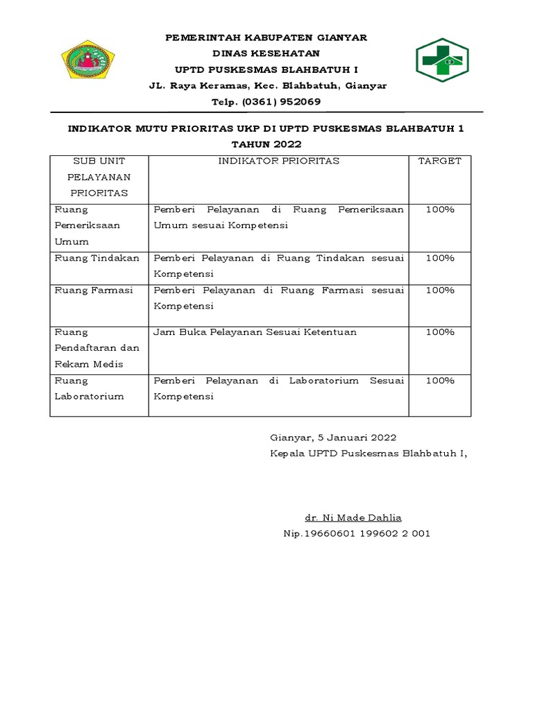 Indikator Pelayanan Prioritas Ukp Puskesmas BB1 2023 | PDF