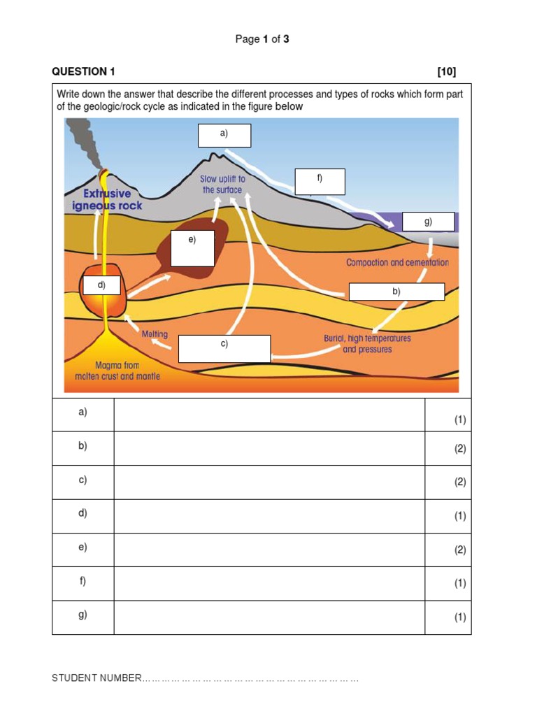 Understanding the Geologic Rock Cycle | PDF