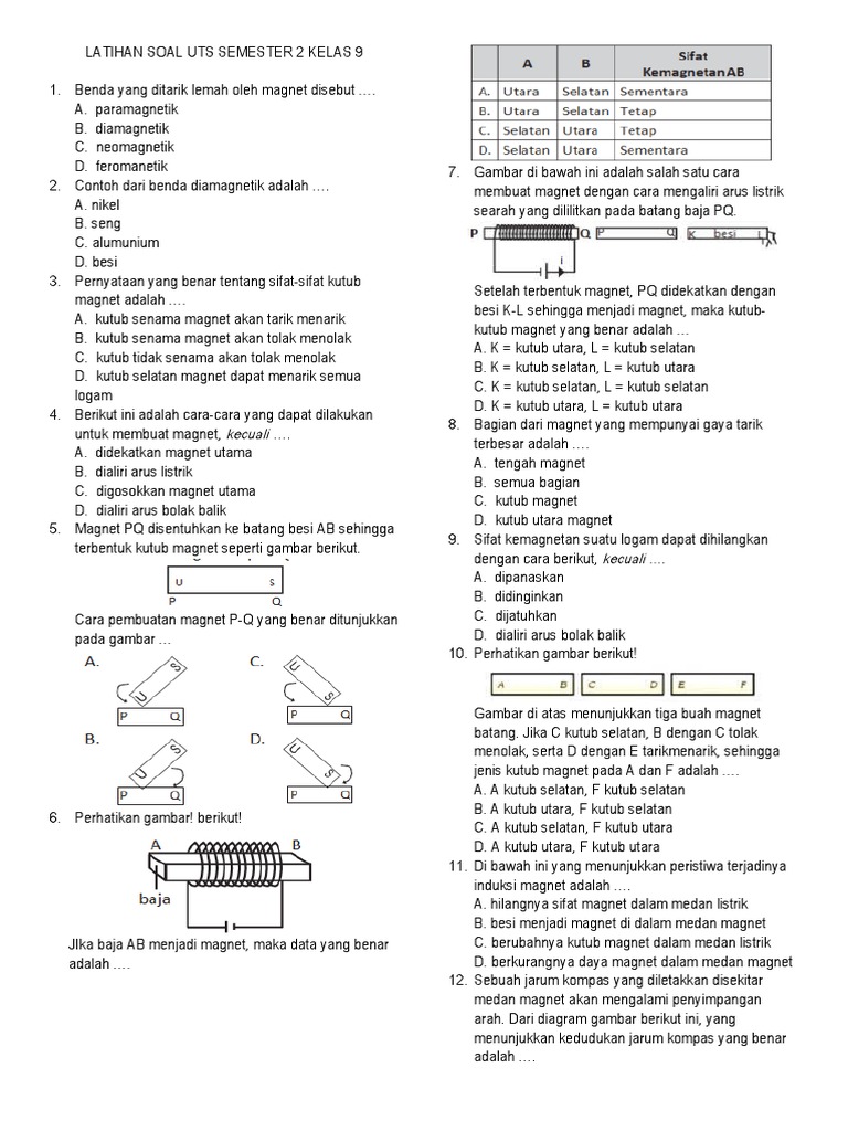 LATIHAN SOAL UTS SEMESTER 2 KELAS 9 Edit | PDF