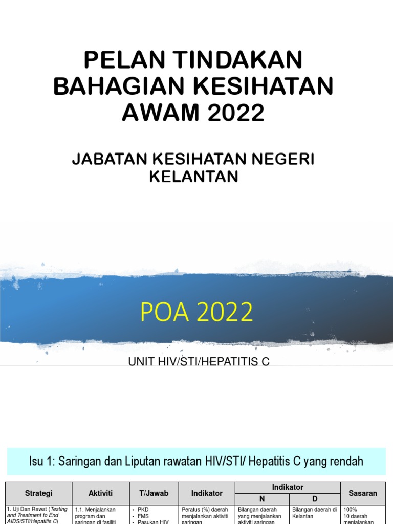 Poa Ka 2022 Final | PDF
