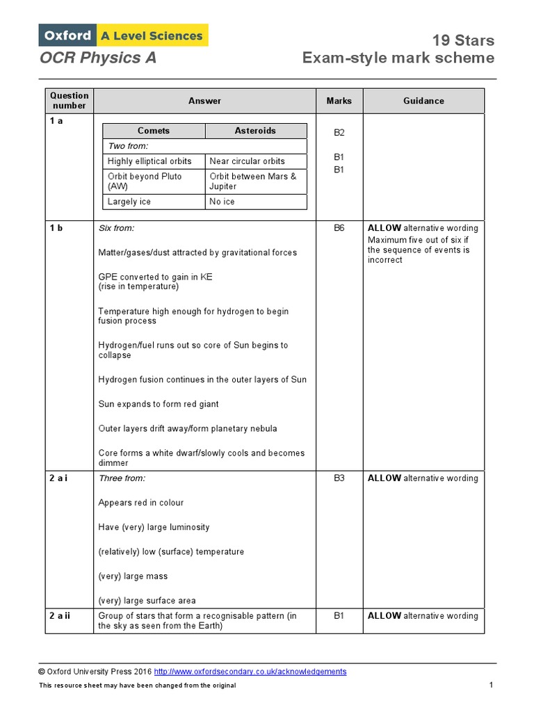 Chapter 19 Test Mark Scheme PDF | PDF
