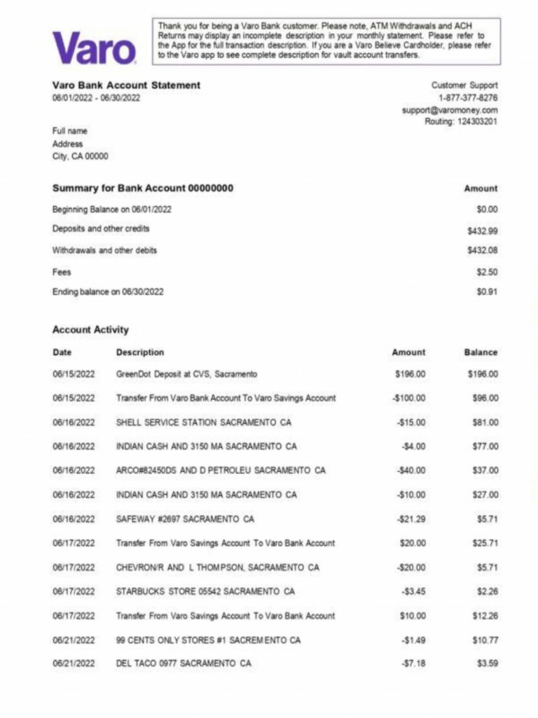 Varo-Bank-Statement-Template-Mbcvirtual_page-0001-1-600x776 | PDF