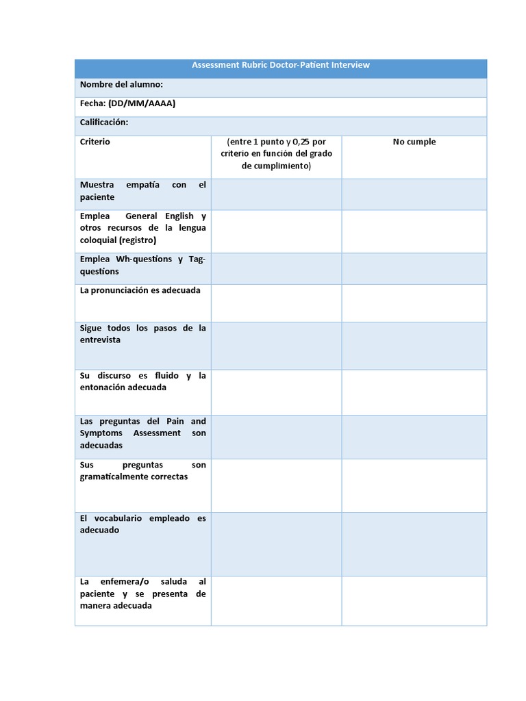 Assessment Rubric Nurse-Patient Interview | PDF