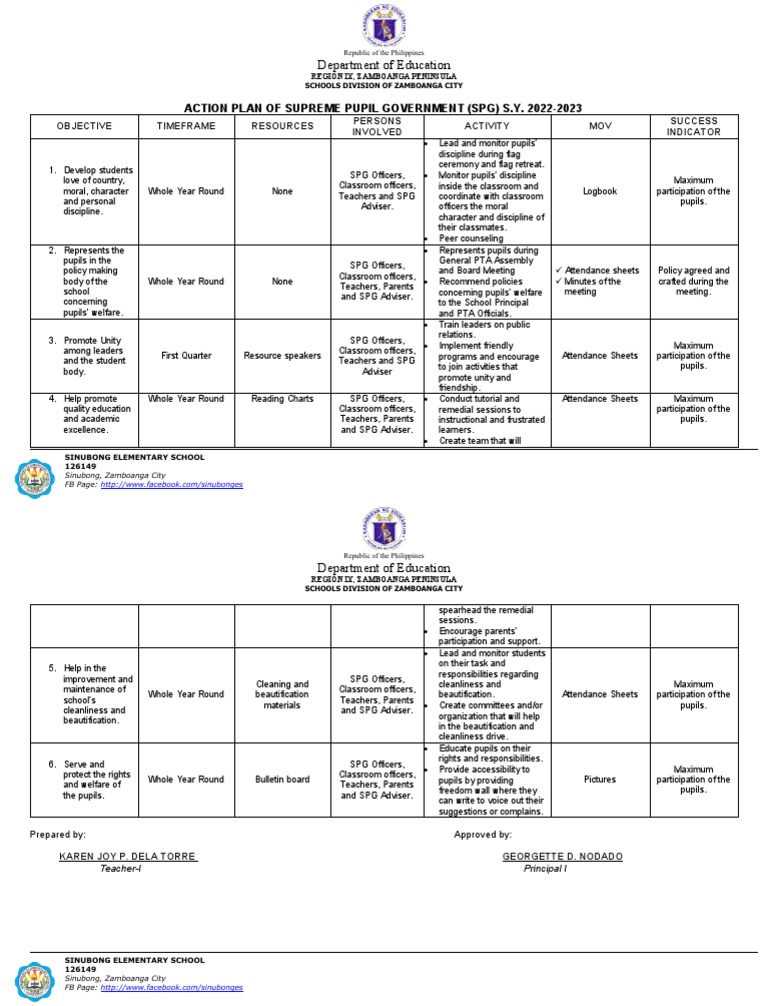 Action Plan SPG | PDF