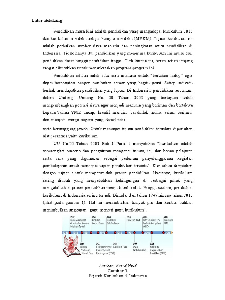 Ringkasan Materi Kurikulum Merdeka | PDF