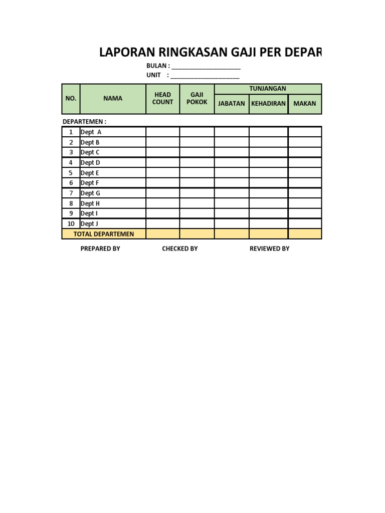 Form Laporan Ringkasan Gaji Per Departemen | PDF