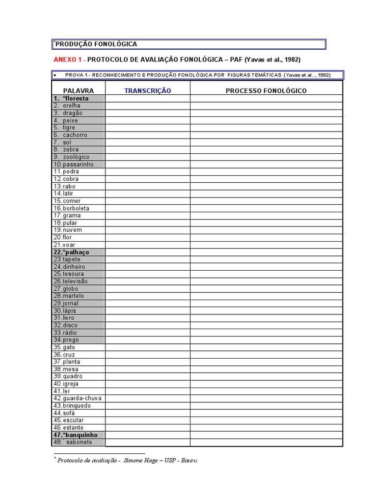 Protocolo YAVAS | PDF