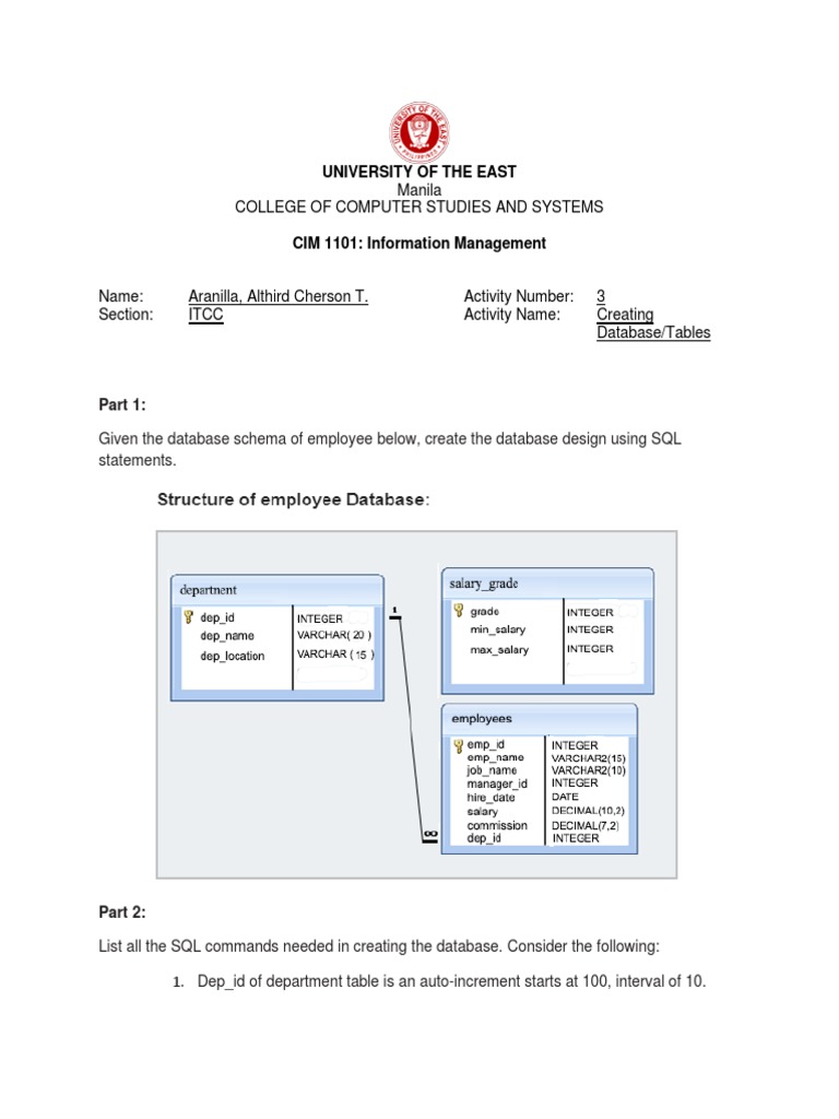 M2-Activity No. 3 | PDF | Databases | Data Management Software