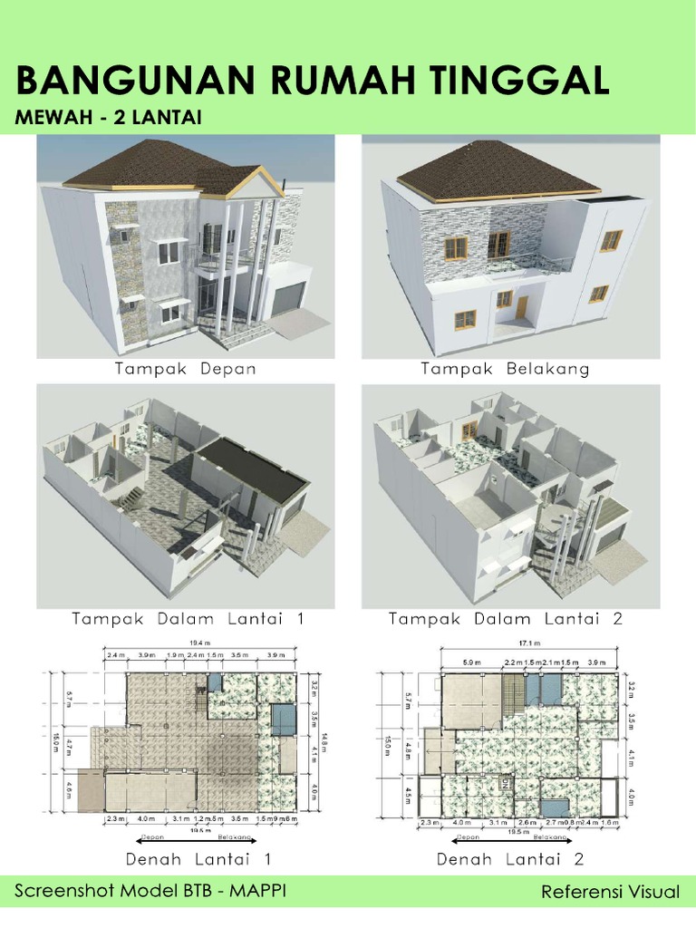 Reverensi Visual BTB MAPPI 2022 | PDF