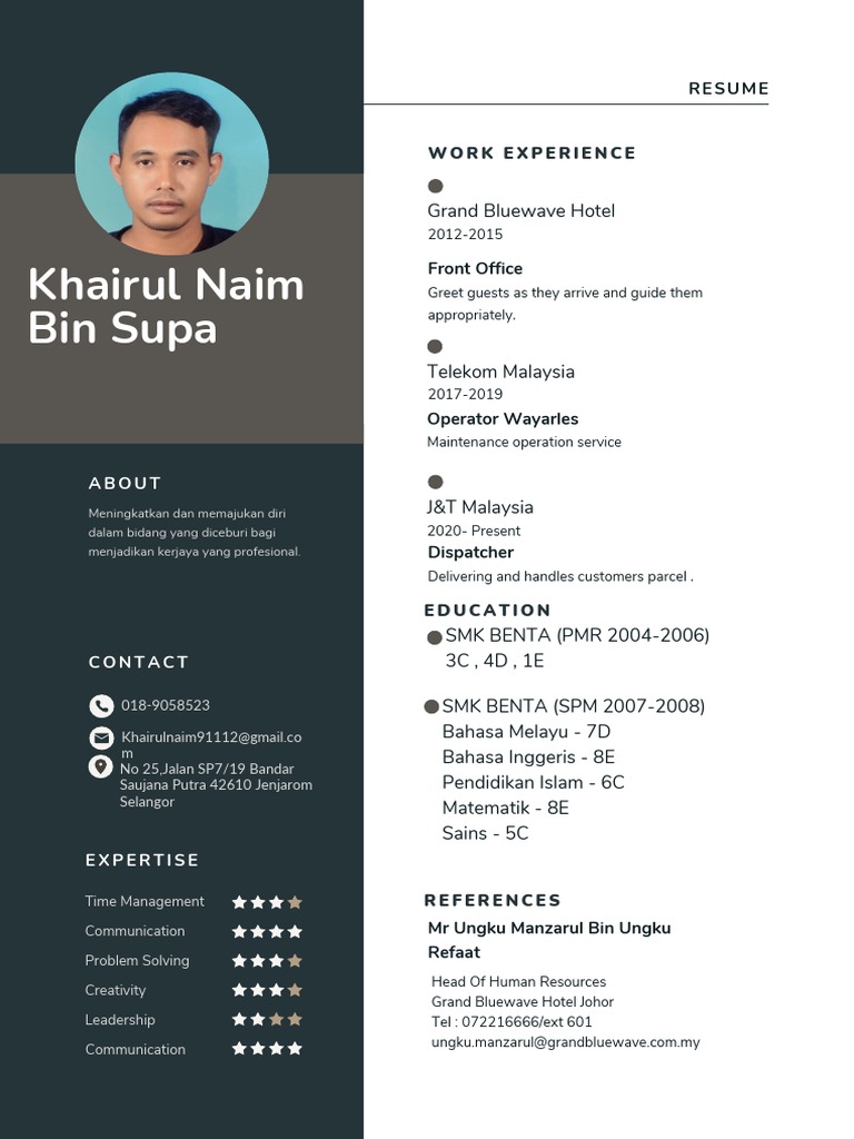 Resume khairul naim | PDF