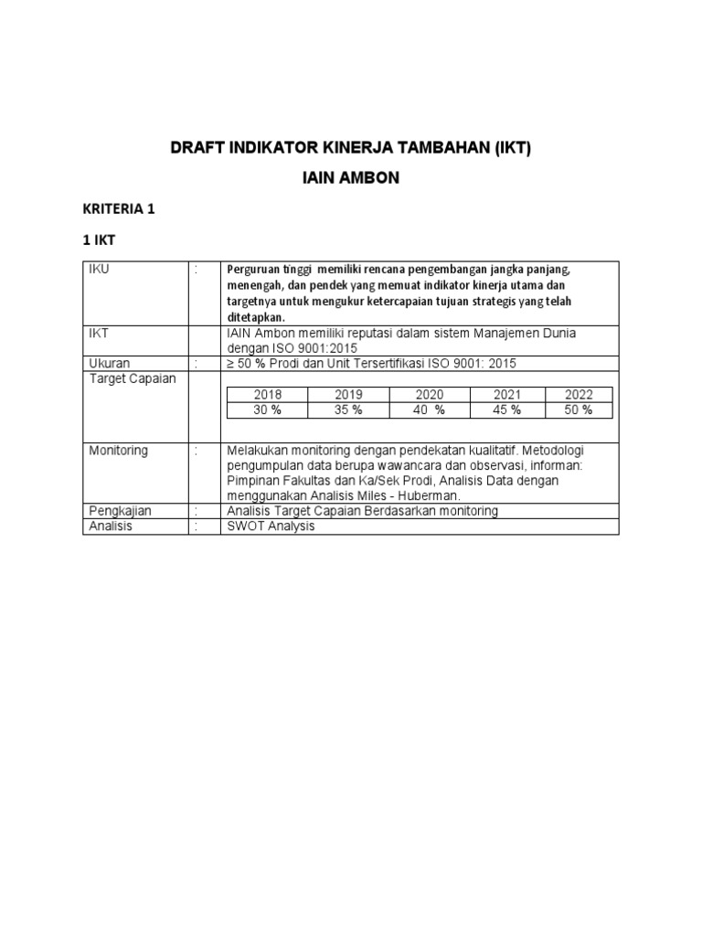 Iku Ikt | PDF | Seni