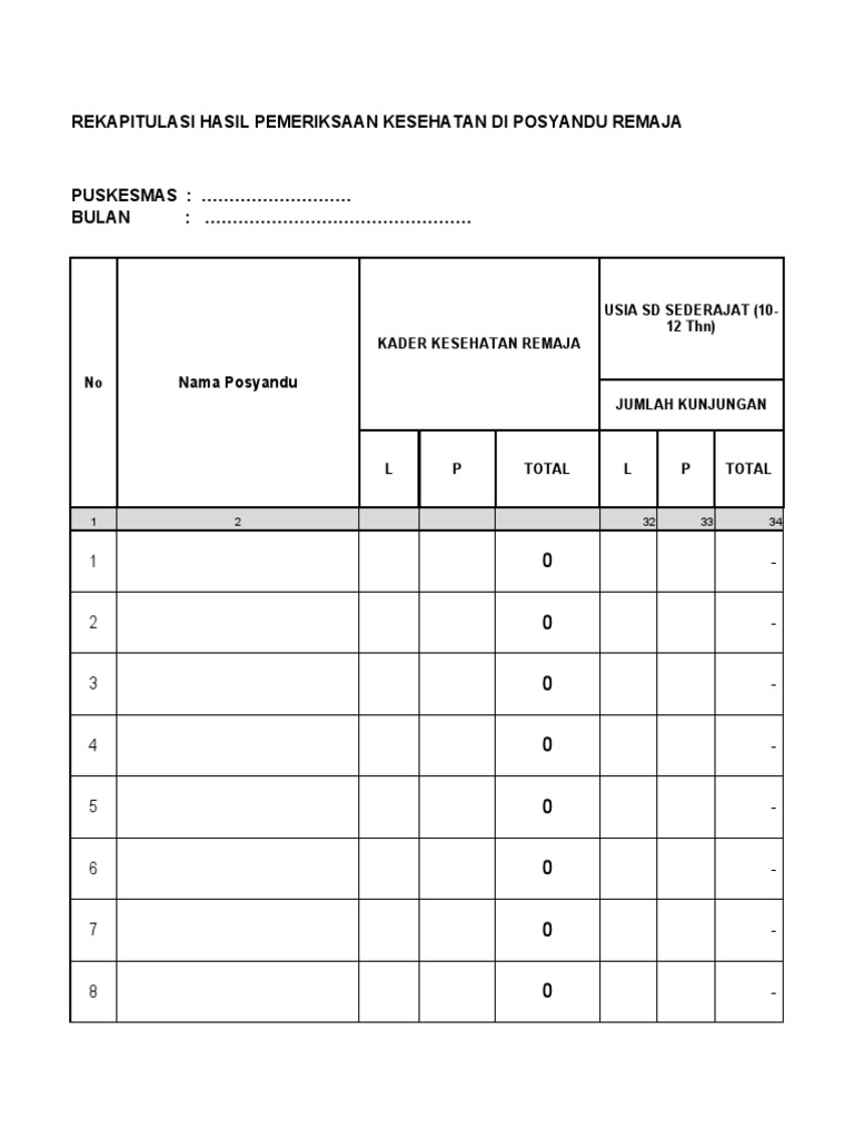 Form Lap Posyandu Remaja | PDF