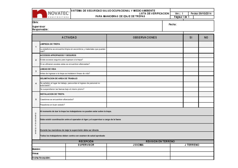 Check List Izaje de Trepas | PDF