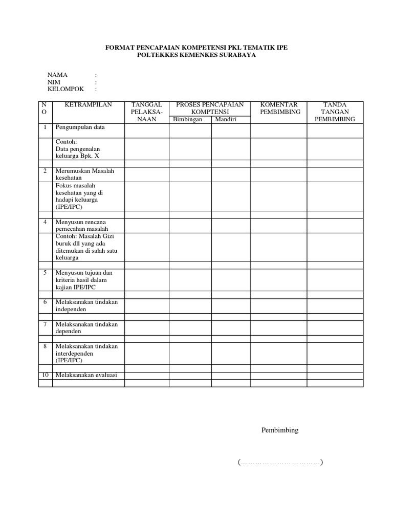 Form Capaian Kompetensi IPE | PDF