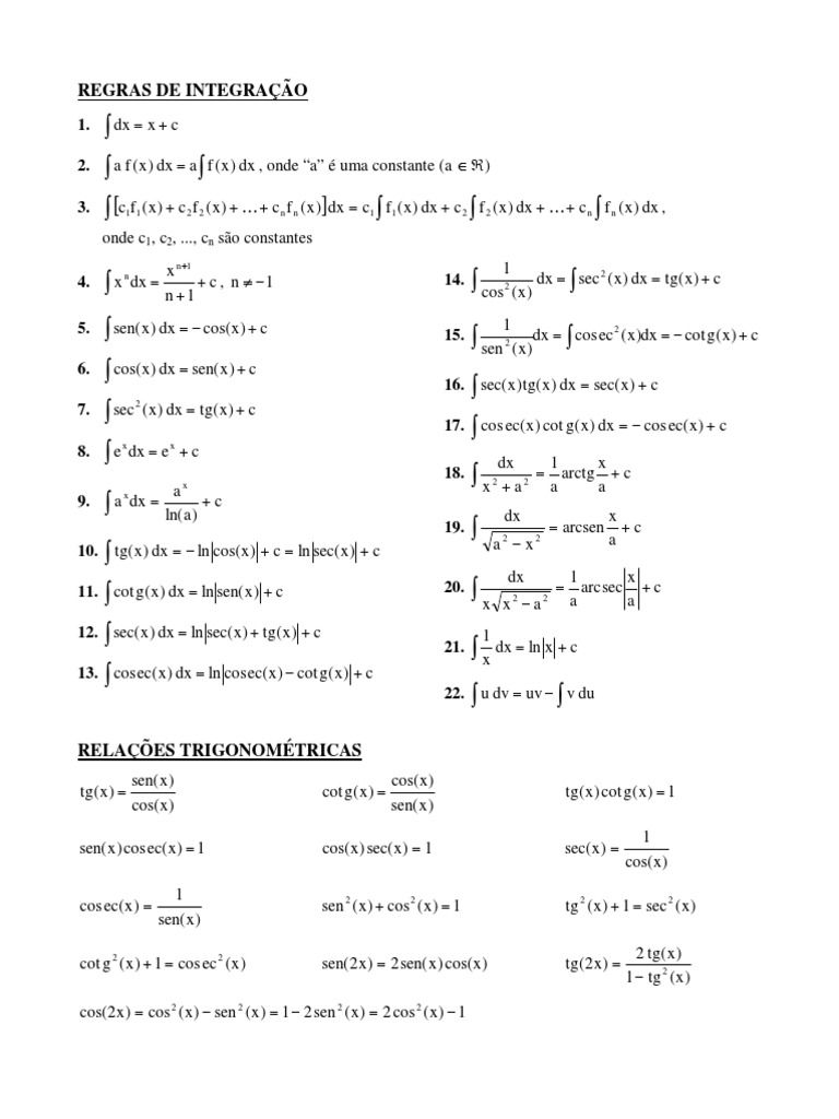 Regras+Integrais+e+Derivadas | PDF | Real Analysis | Geometric Measurement