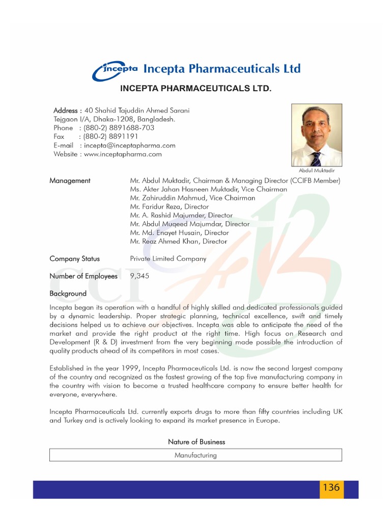 Incepta Pharmaceuticals Ltd. | PDF