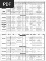 Completed Upper Extremity Rom Norms Sheet 1 | PDF | Anatomical Terms Of ...