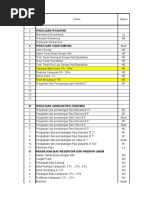 Tabel Distribusi F | PDF