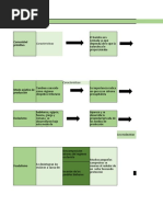 Cuadro Comparativo de Las Principales Características de Los Modos de Producción | PDF ...
