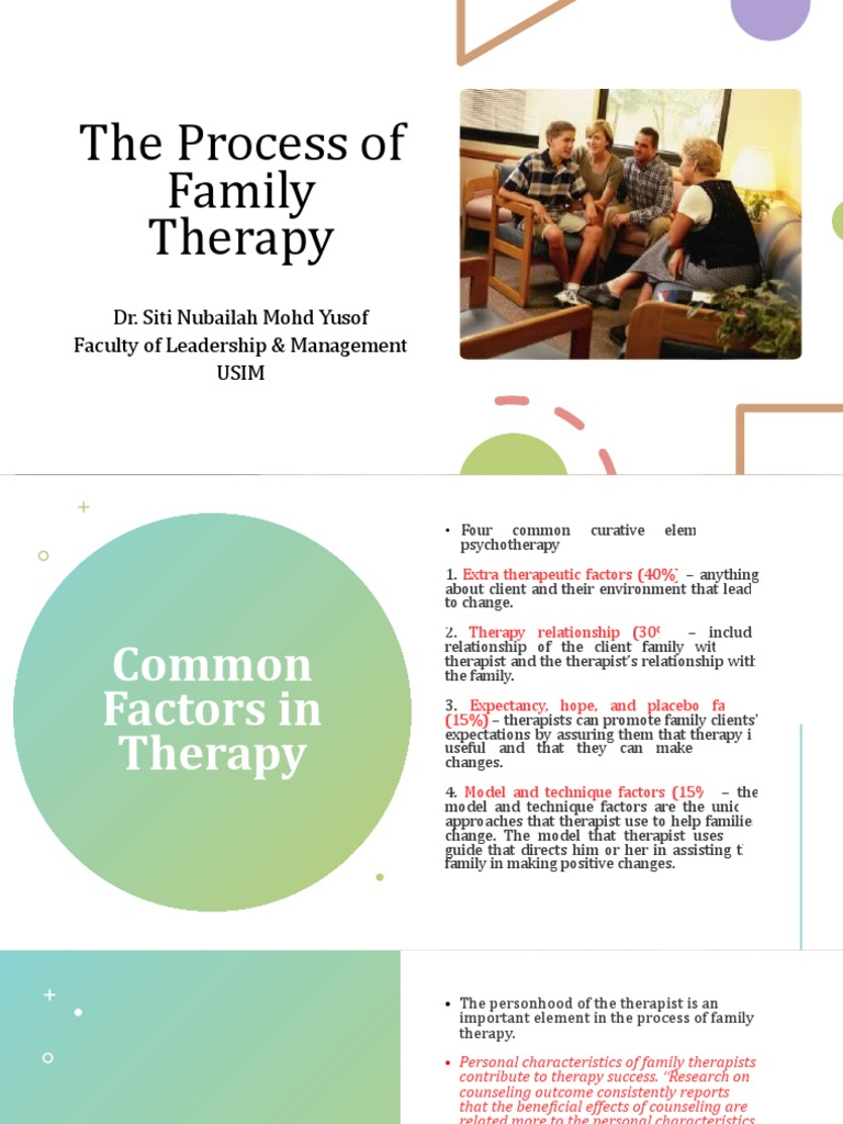 Week 5 - The Process of Family Therapy | PDF