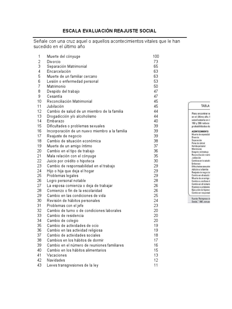 Escala Reajuste Social | PDF