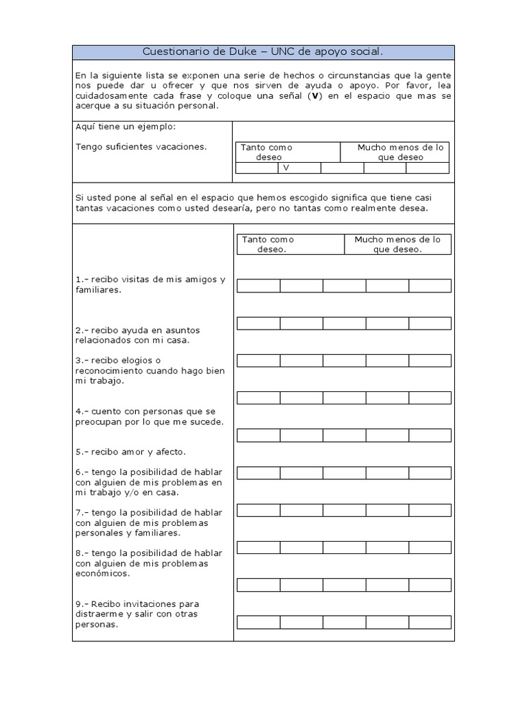 Cuestionario de Duke - UNC de Apoyo Social. | PDF