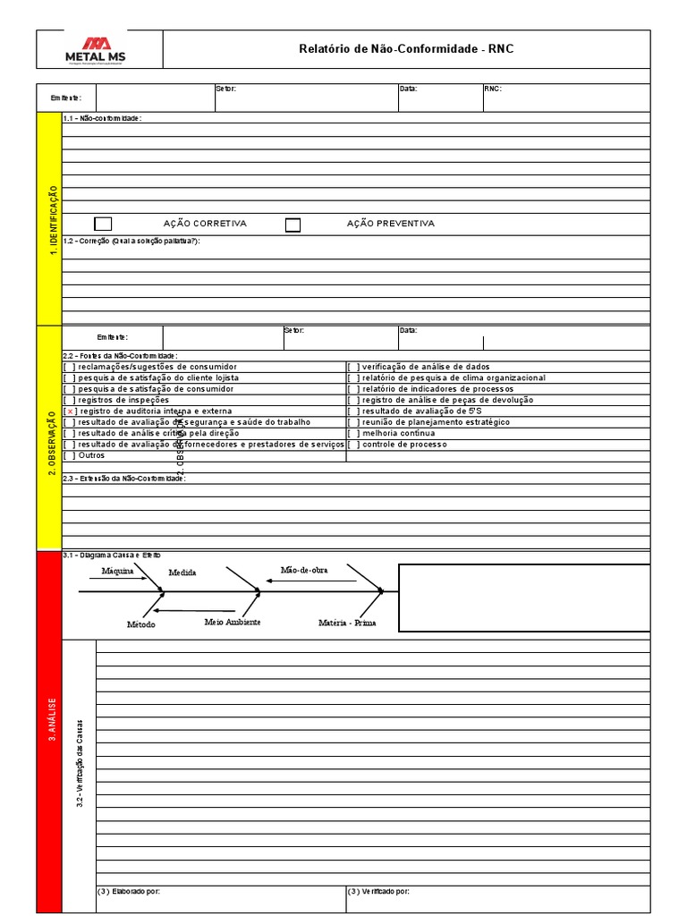 RNC Modelo | PDF | Business
