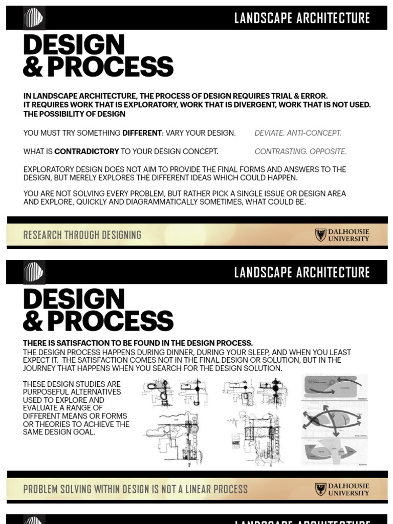 The LA Design Process | PDF | Learning | Design