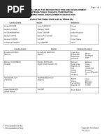 Ifc Organization Chart | PDF | International Finance Corporation ...