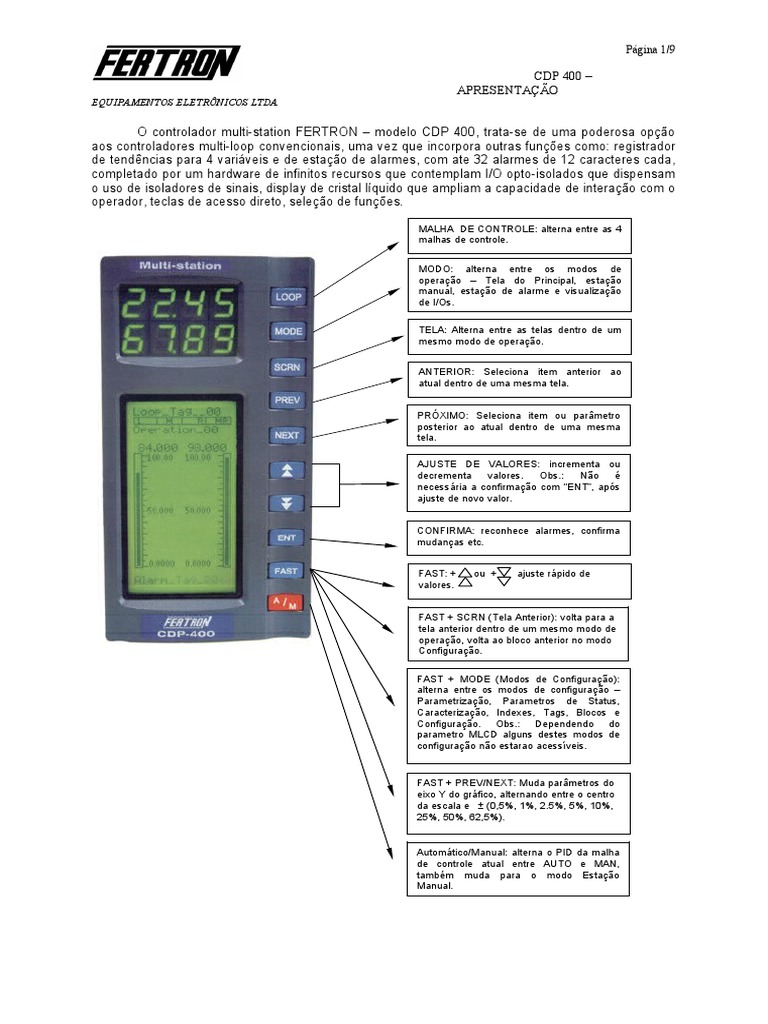 CDP 400-Apresentação | PDF