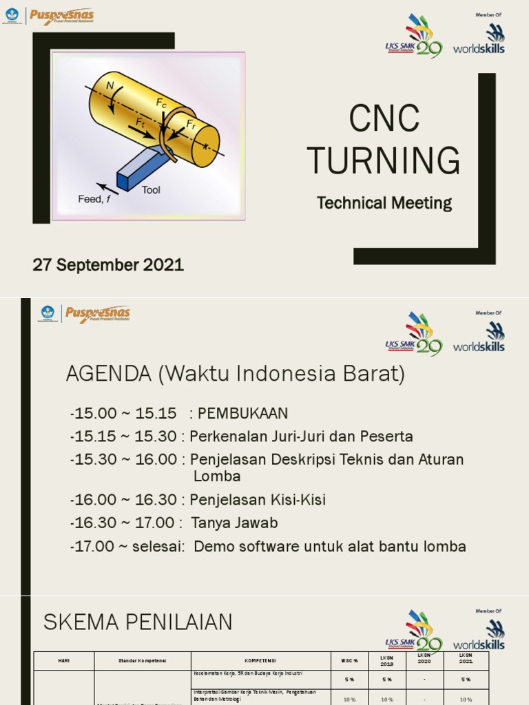 Presentasi TM CNC Turning | PDF