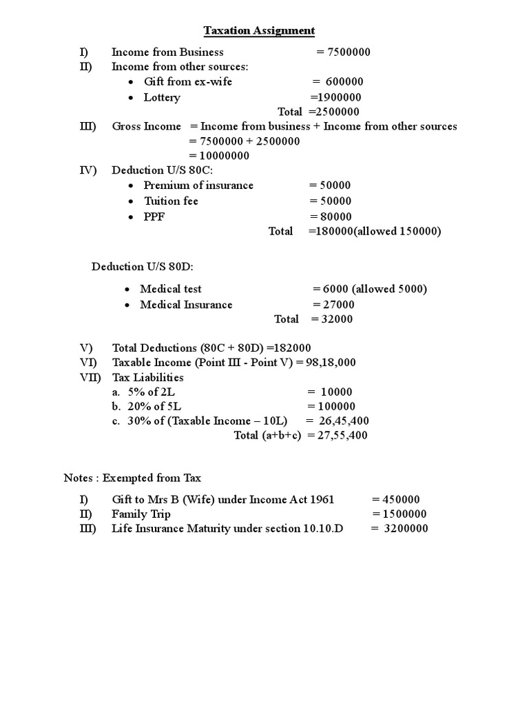 Meenakshi - Aneja-Taxation Assignment | PDF