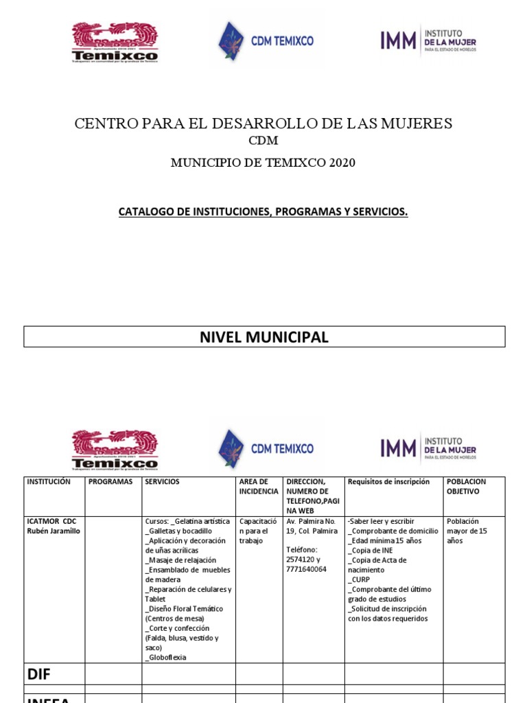Catalogo de Programas y Servicios Temixco 2020 | PDF
